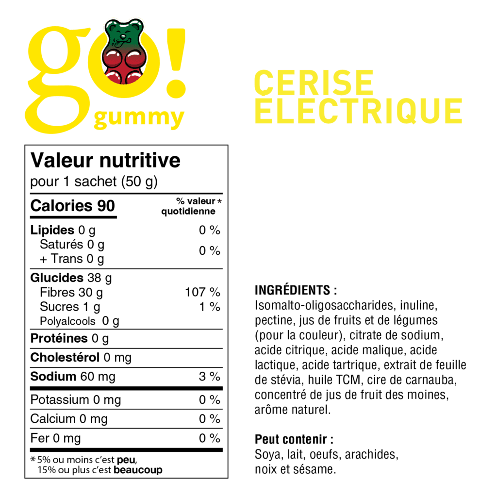 Jimmy Sévigny – Pleine Forme